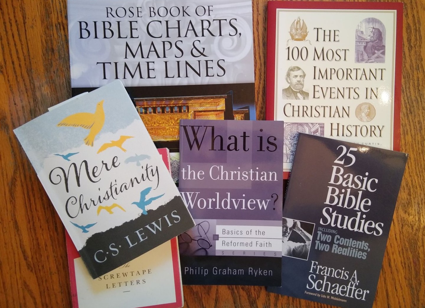 Creating Your Own Middle or High School Bible Curriculum – Great and ...