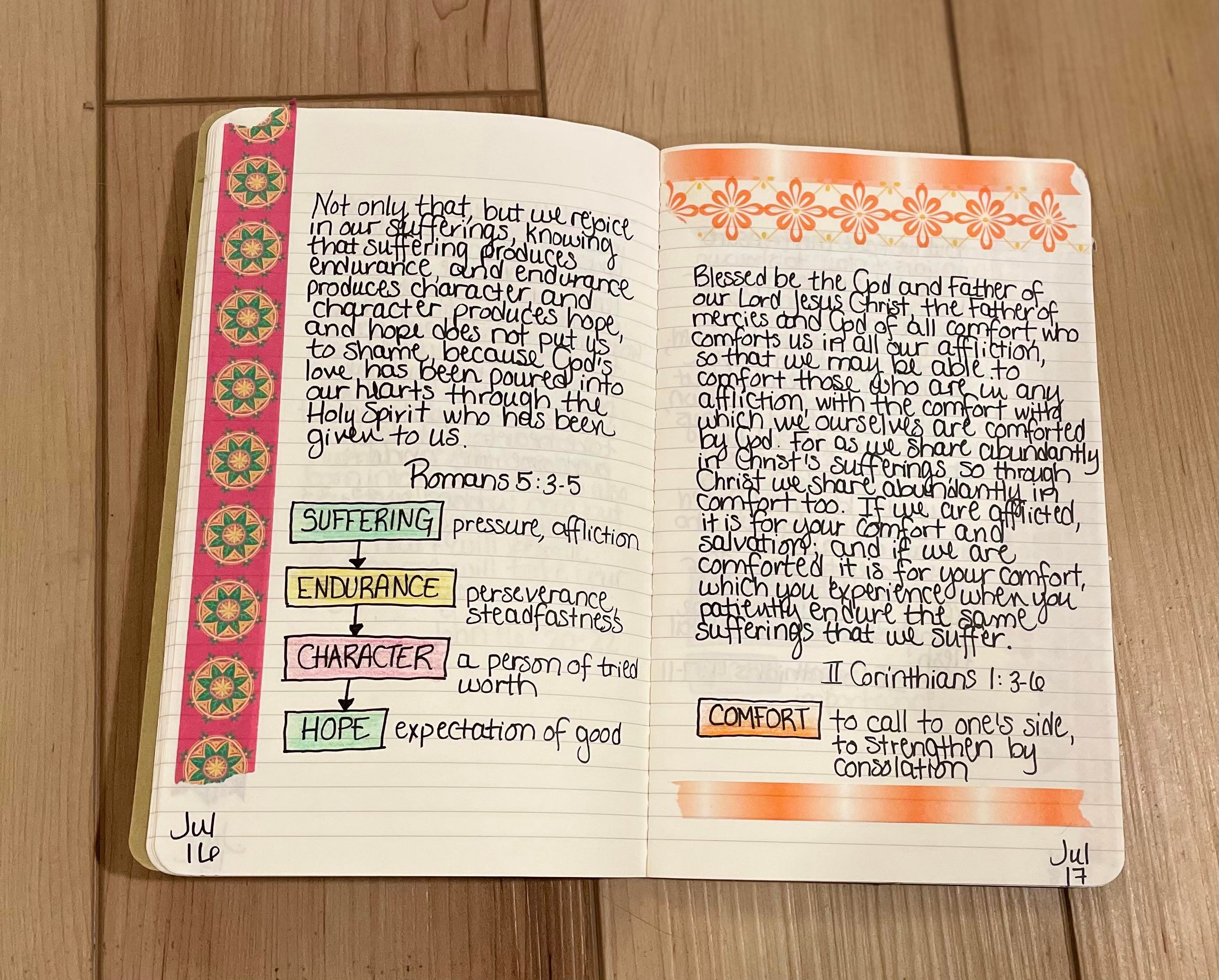 Ready to Try Scripture Writing? – Great and Noble Tasks