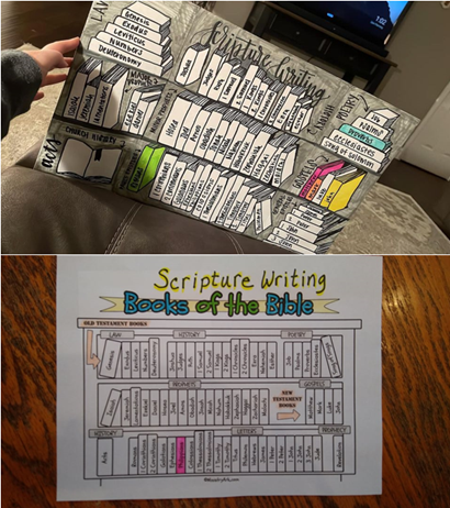 Ready to Try Scripture Writing? – Great and Noble Tasks