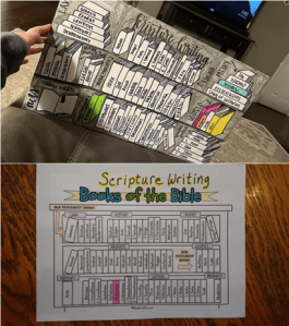 Ready to Try Scripture Writing? – Great and Noble Tasks